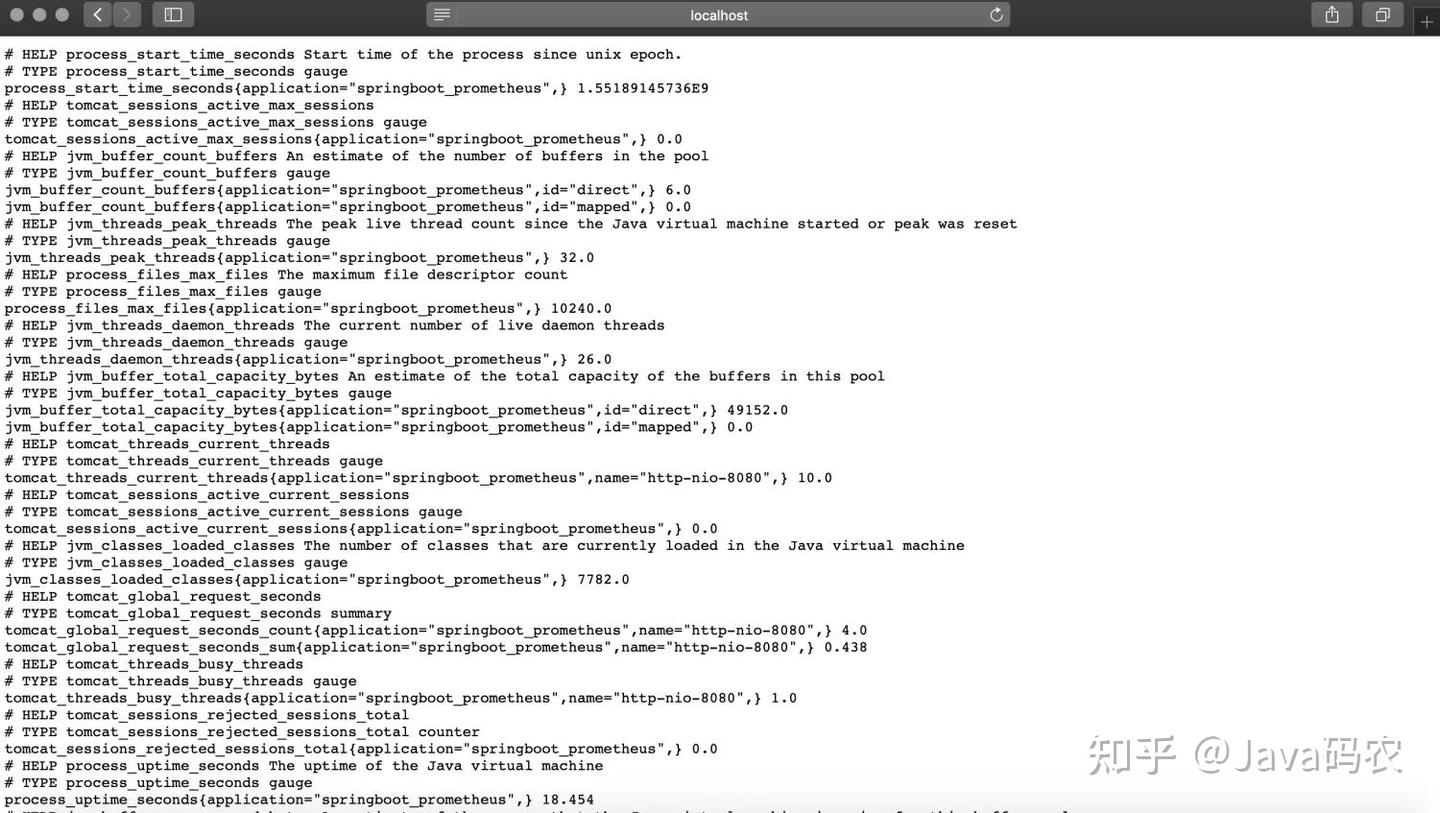 SpringBoot使用prometheus监控 - 知乎