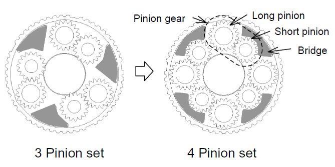 AT变速箱最新资讯及技术分析（十四）—6AT - 知乎