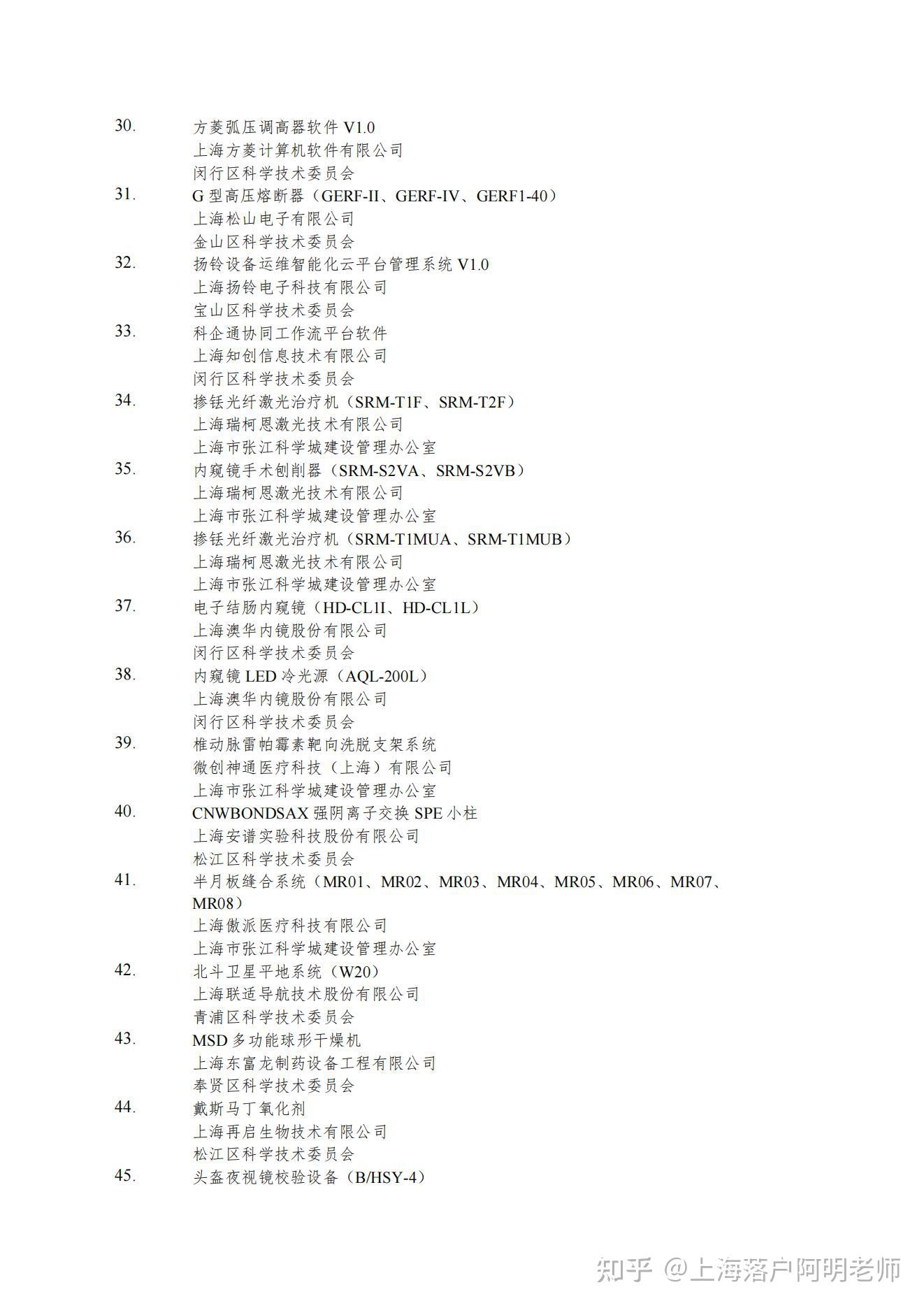 可人才引进落户的第四批高新技术成果转化项目名单 知乎