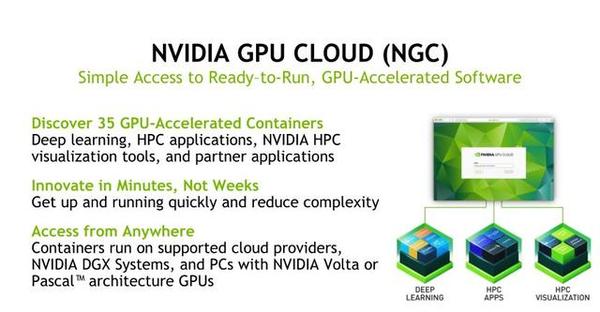 【NVIDIA超级公开课】11个案例读懂深度学习医疗领域应用 - 知乎