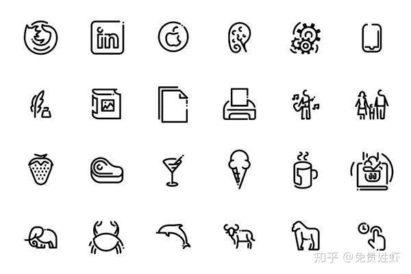 【干货】33个优秀的免费可商用图标库 - 知乎