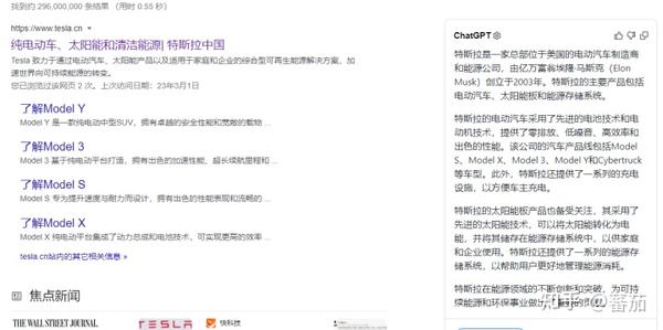 Chat Gpt 7个神级插件，功能逆天 知乎 2821