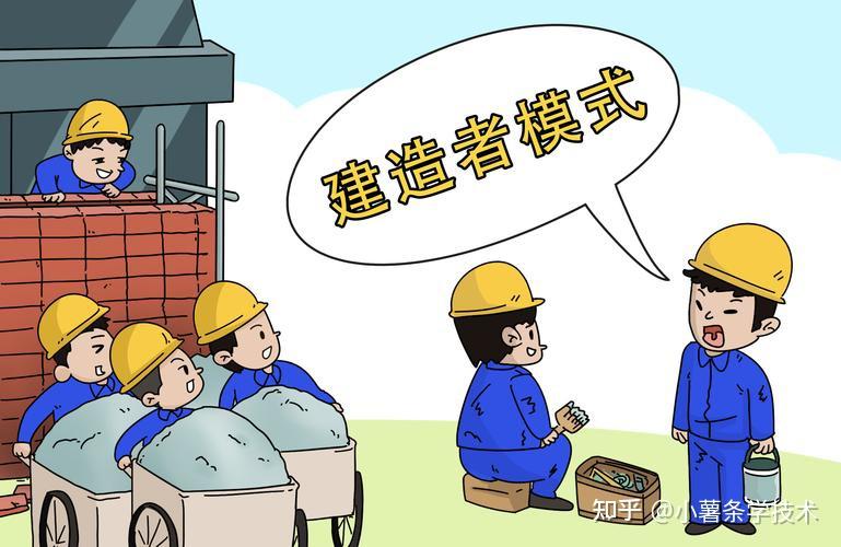 Java设计模式-建造者模式 - 知乎