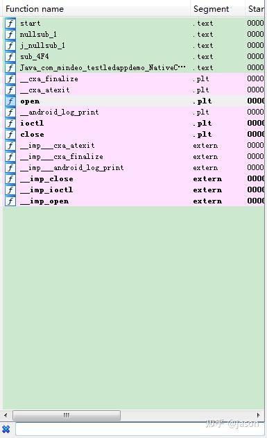 Android/Linux so动态库分析和反编译 - 知乎