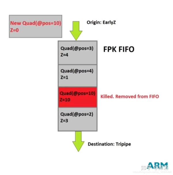 IMR与TB(D)R - 知乎