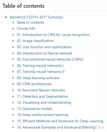 李飞飞 CS231n 最全学霸笔记精炼版来了 - 知乎