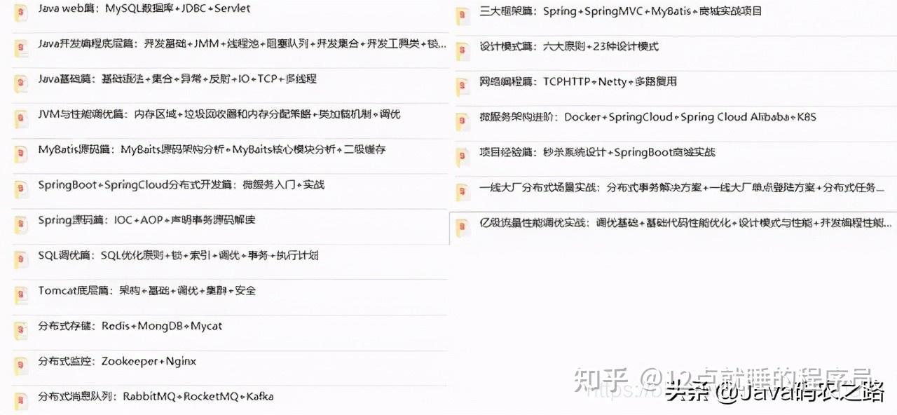 Java面试很难?啃完阿里老哥这套java架构速成笔记,我都能拿30k 知乎