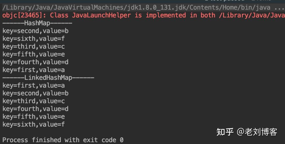 彻底理解HashMap及LinkedHashMap - 知乎