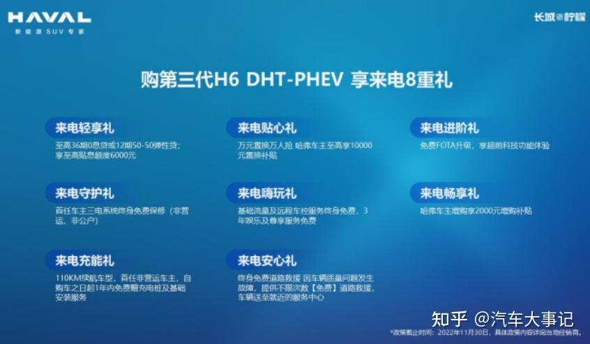 插混H6来了！15.98万元起，第三代H6 DHT-PHEV区域同步上市 - 知乎