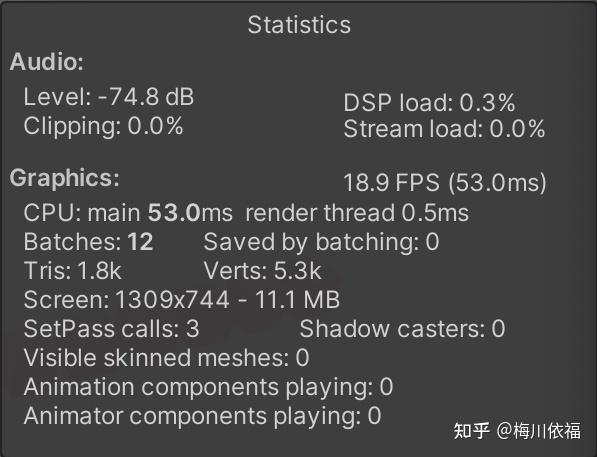 GPU Instancing 深入浅出-基础篇（2） - 知乎