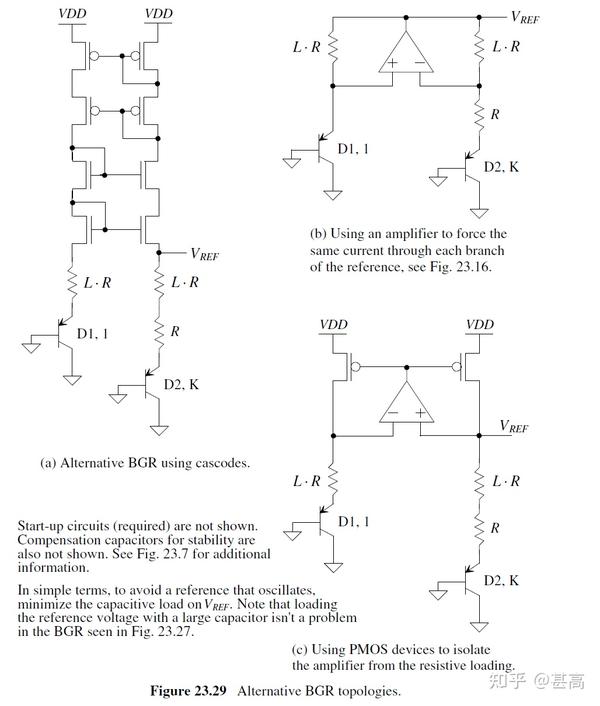 Chapter 23 Voltage Reference - 知乎