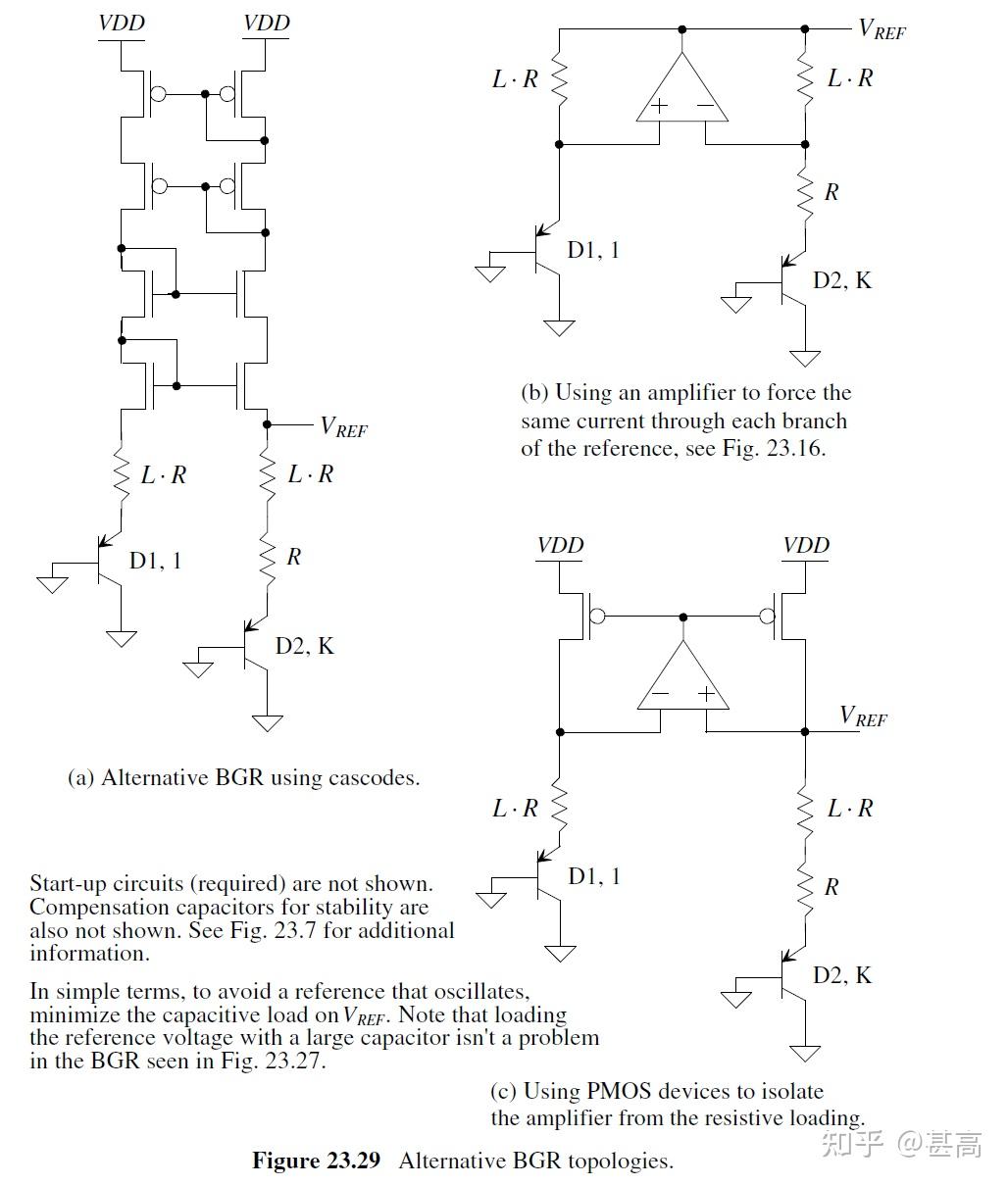 Chapter 23 Voltage Reference - 知乎