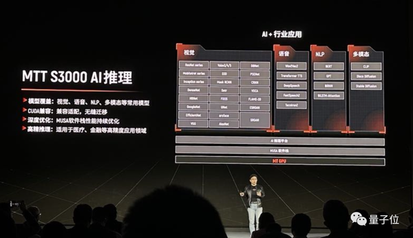 半年内第二块国产全功能GPU，附带首个游戏显卡！摩尔线程造芯神速，张建中“黄”气逼人 - 知乎