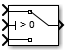 Switch 与 If-Then-Else Action Subsystem 模块的使用方法 - 知乎