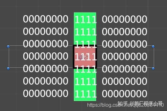 【详细解析版】Unity UGUI Mask组件实现原理 - 知乎