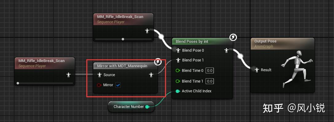 UE5 Animation基础概念总结 - 知乎