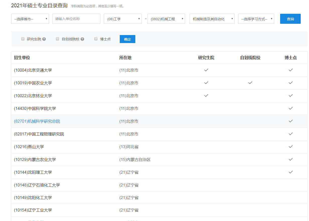 考研本硕一致择校择专业实际操作攻略 - 知乎