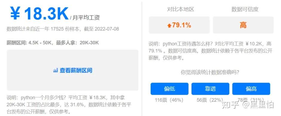 什么是 Python?python 基础编程入门指南 知乎
