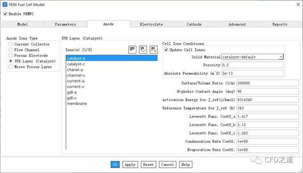 利用Fluent中的PEM燃料电池模块仿真计算单通道逆流聚合物质子交换膜燃料电池 - 知乎