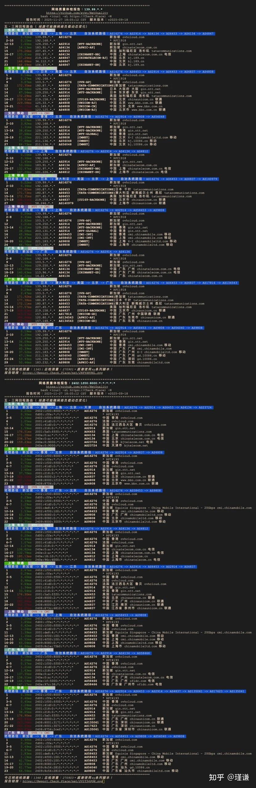 【测评】OVH VPS 1 SG：4C/8G RAM/75G SSD/400 Mbps unlimited - 知乎