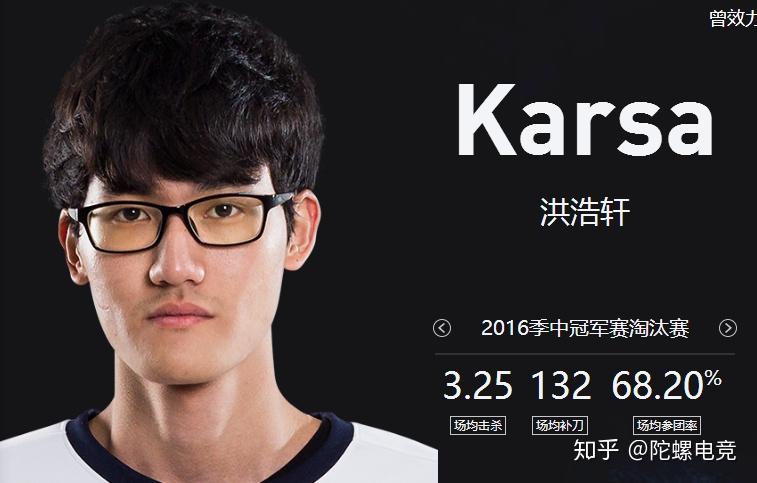 人物志|坚持5年仍在逐梦的“狼王”——Karsa - 知乎