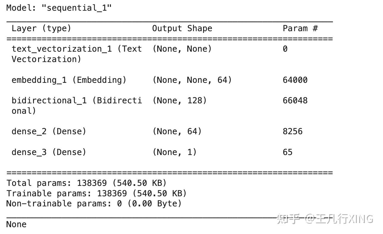 RNN 网络结构剖析（Keras & PyTorch） - 知乎