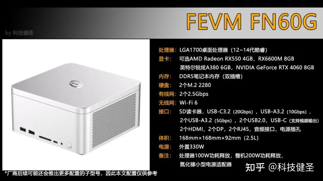 FEVM FN60G迷你主机解读 武装桌面处理器 最高可选RTX 4060独显 - 知乎