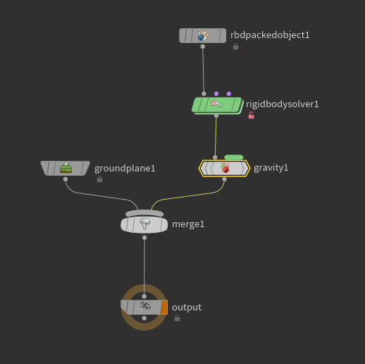 Houdini 刚体破碎(2) - 动态模拟 - 知乎