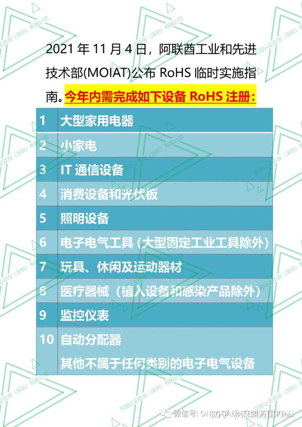 2021年12月31日前必须完成阿联酋RoHS注册 - 知乎