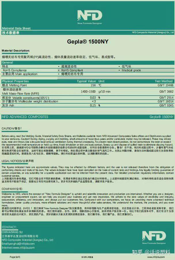KN95口罩选用的熔喷PP 1500性能 - 知乎