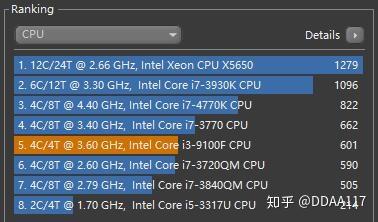 【评测】英特尔第九代i3-9100F/i5-9400简单评测 - 知乎