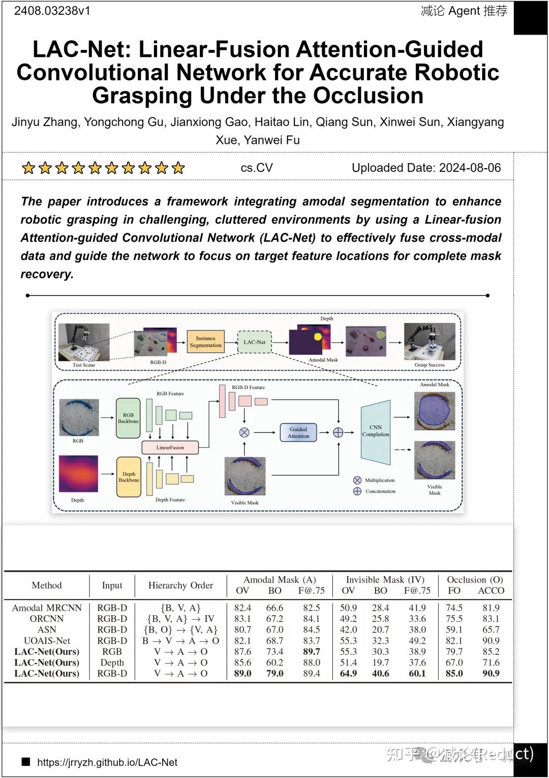 MedTrinity-25M：超大规模的多模态医学数据集今日Arxiv发布！包含超过2500万个图像-ROI-描述三元组！ - 知乎