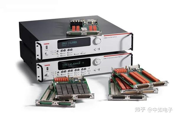 多路测试如何选择合适的测试设备 - 知乎