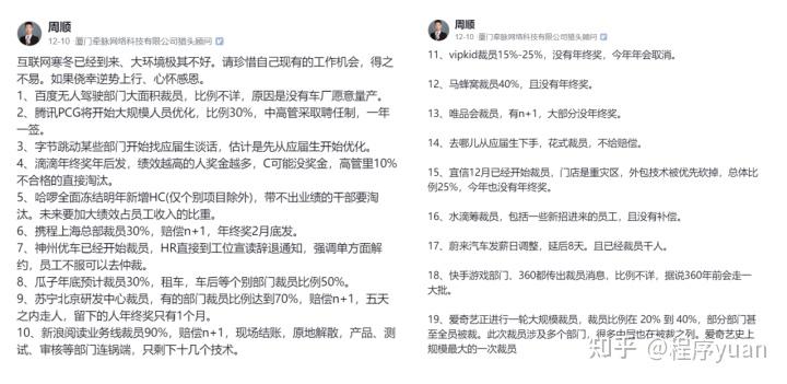 字节大佬熬了700个小时肝出的这份32W字Java面试手册，在Github标星31K+ - 知乎