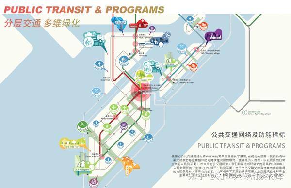 精选60套SASAKI顶级城市设计规划景观投标汇报项目文本合集（3.4G） - 知乎