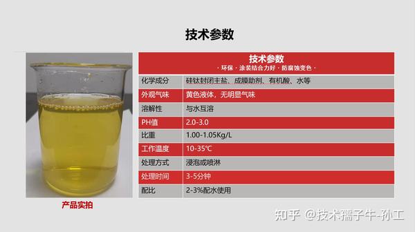 技术分享丨铝合金无铬钝化液Yuanmoto®L632配方 - 知乎