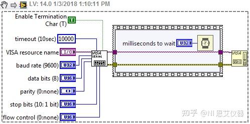 如何解决LabVIEW中的VISA读取发生错误1073807253？ - 知乎