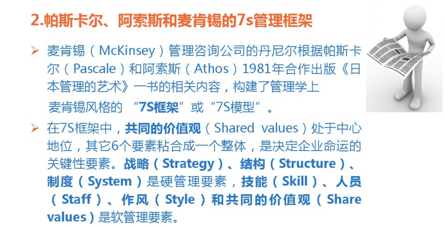 管理学那些事（22）组织行为学17组织文化 - 知乎