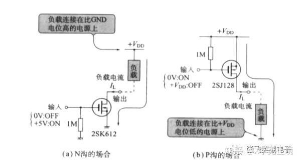 单片机外围电路设计攻略（全）！ - 知乎