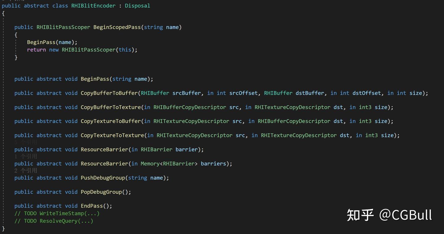 Graphics RHI-Abstract - 知乎