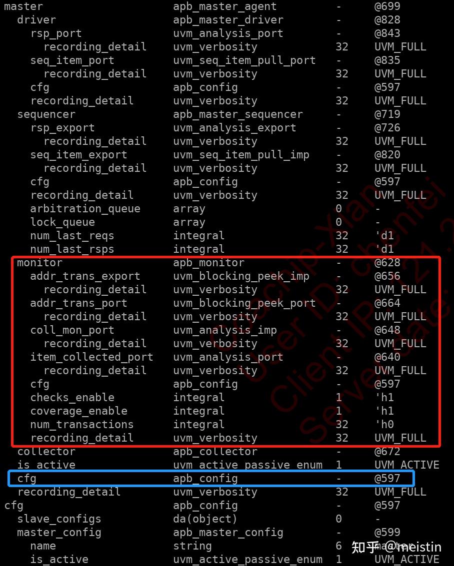 [UVM源代码研究] 谈谈uvm中的浅拷贝（shallow copy）与深拷贝（deep copy） - 知乎