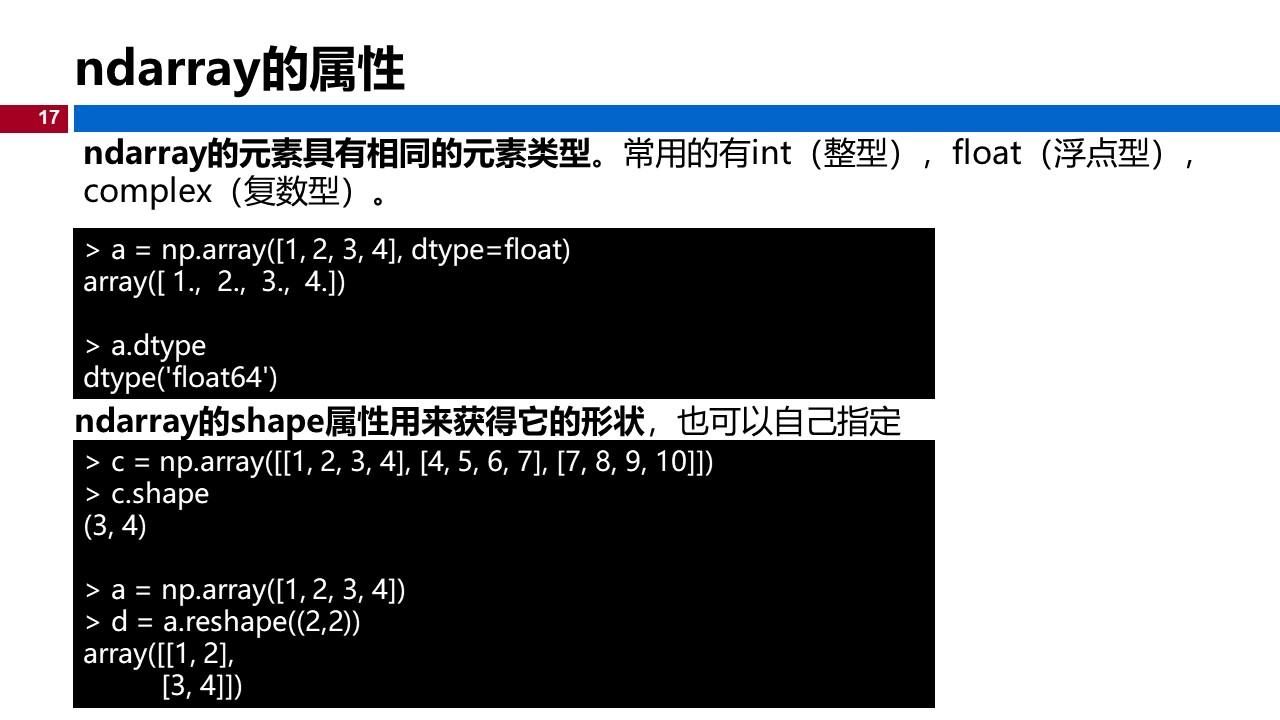机器学习-NumPy使用总结.pptx - 知乎