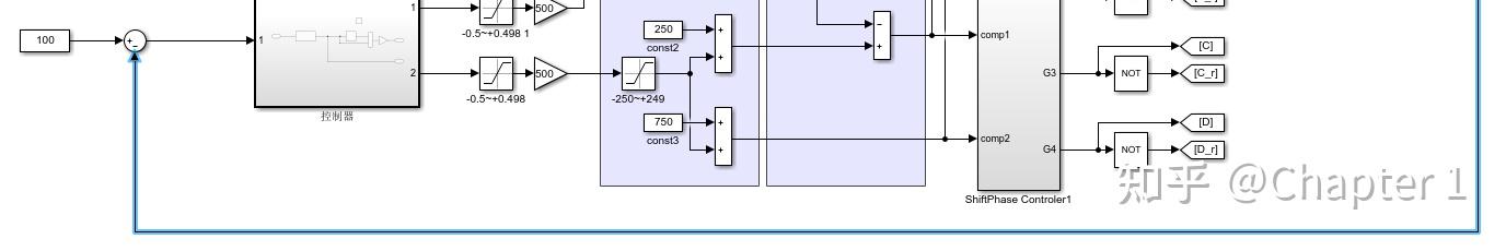 DAB变换器SPS环路设计—基于Simulink扫频Bode图法 - 知乎