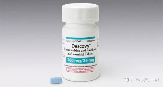 PrEP是什么？PrEP预防HIV的原理、服用方法、PrEP与PEP的区别！国内如何获取PrEP？ - 知乎