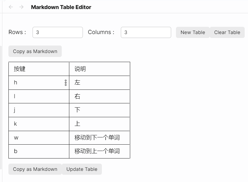 Obsidian插件推荐(办公篇1) - Markdown Table Editor -表格制作 - 知乎