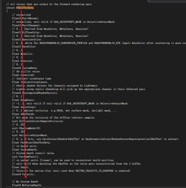 Customize GBuffer In UE5 - 知乎