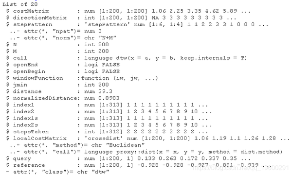 拓端tecdat|R语言DTW(Dynamic Time Warping) 动态时间规整算法分析序列数据和可视化 - 知乎