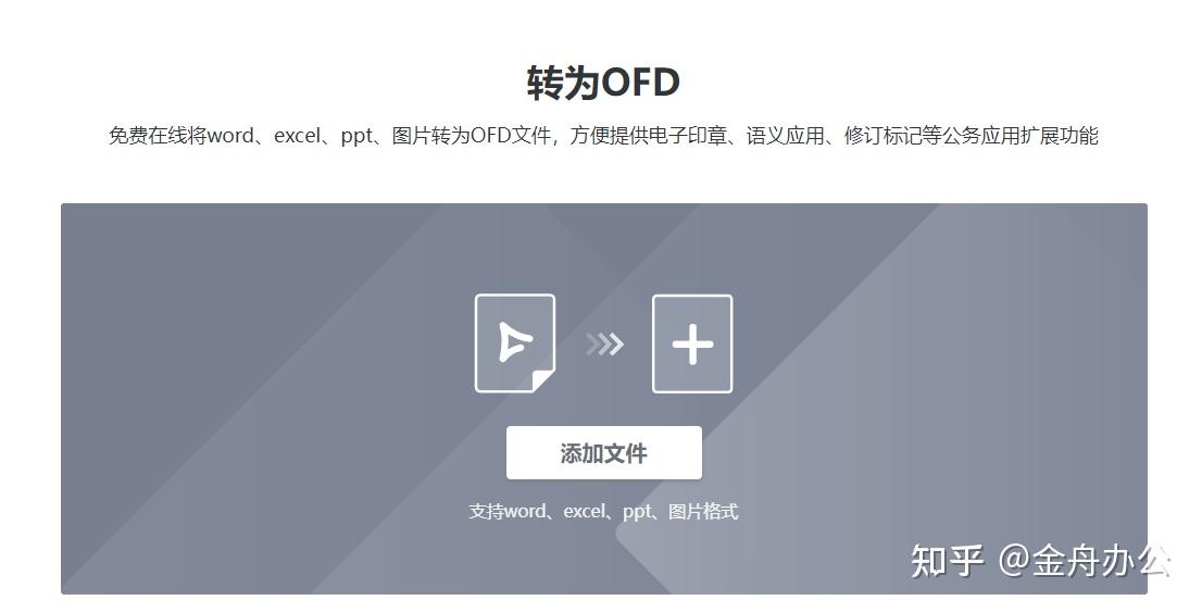 ofd转换jpg：ofd转换的4个实用方法！ - 知乎