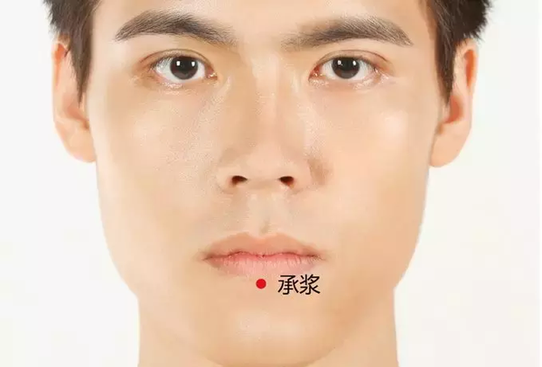 57个实用穴位，人人都能用得到，超通俗介绍，一看就懂 - 知乎