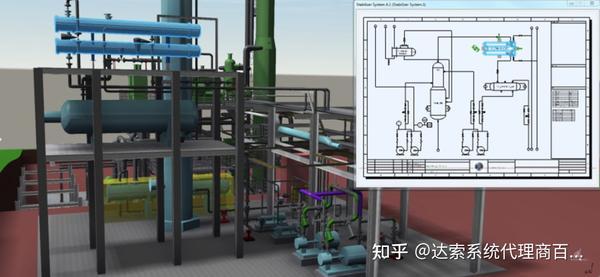 07-大基建系统工程与数字孪生全攻略 L-逻辑架构 | 达索系统百世慧® - 知乎